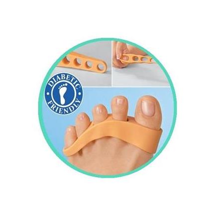 Parmak Ayracı - Podosit